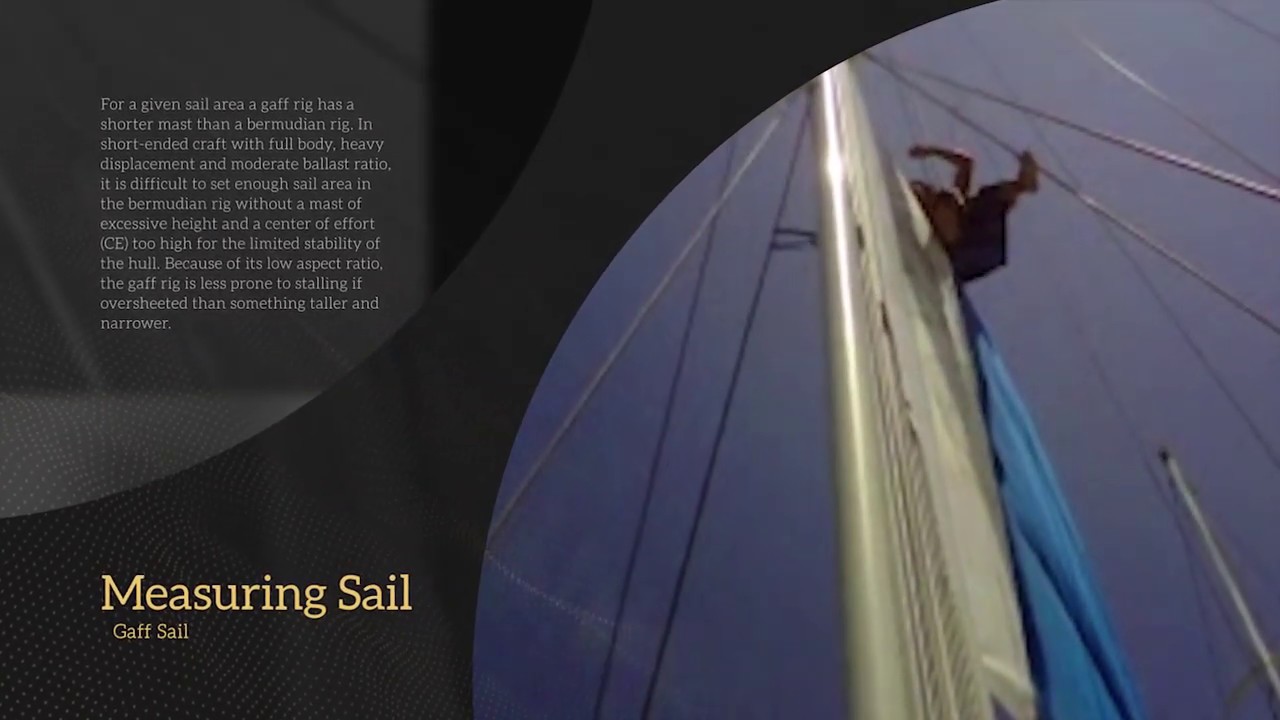 Measuring Sail - YouTube