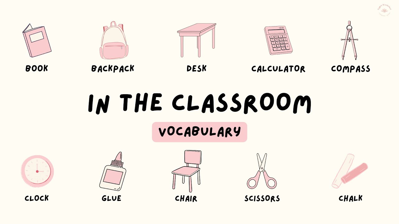70+ Classroom Vocabulary With Pictures and Pronunciation | Common ...
