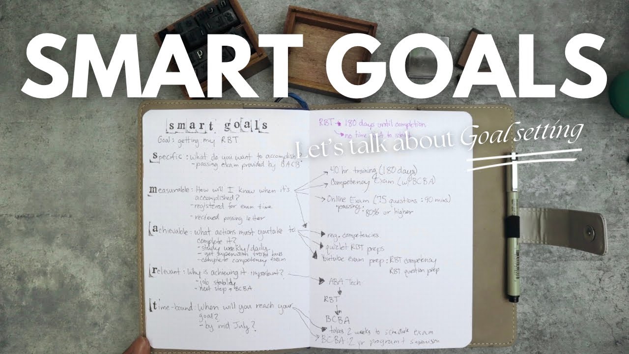 Transform Your Life with SMART Goals: Step-by-Step Guide - YouTube