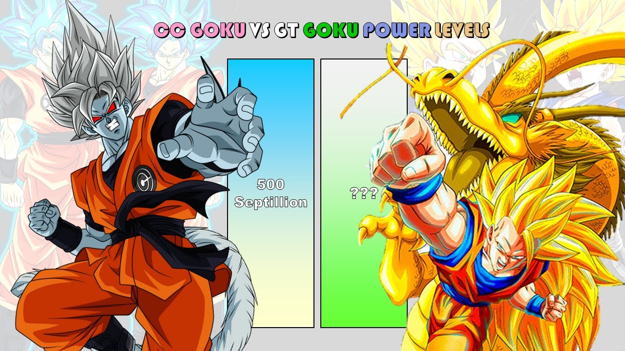 GT Goku Vs CC Goku Power Levels Over The Years All Forms - YouTube