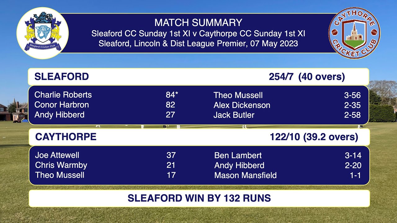 Sleaford Cricket Club Sunday 1st XI v Caythorpe CC 1st XI 7th May Live ...
