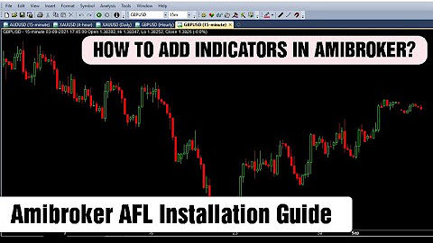 AMIBROKER STRATEGY AND AFL - YouTube