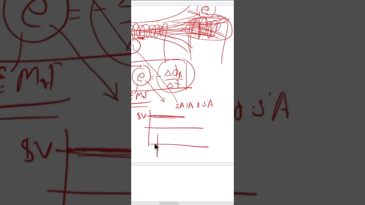 mobile repairing work of coil and boost coil in Mobile phone - YouTube