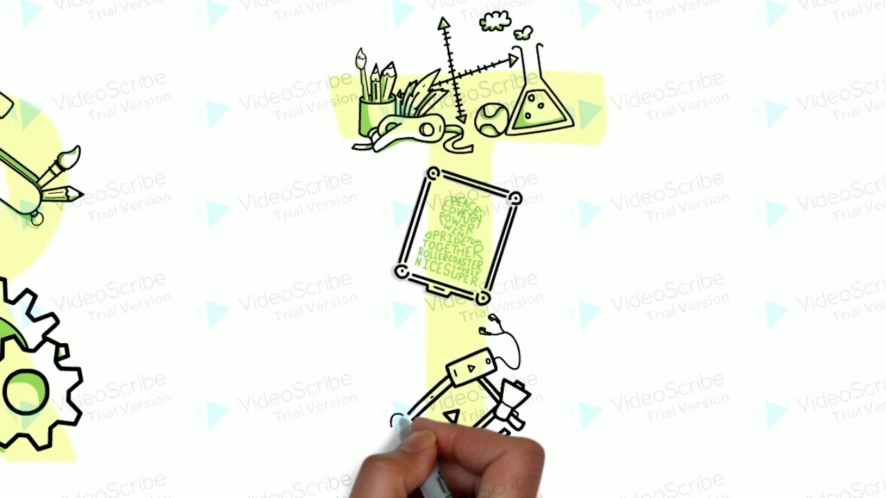 Sst Art Integrated Group Activity. - YouTube