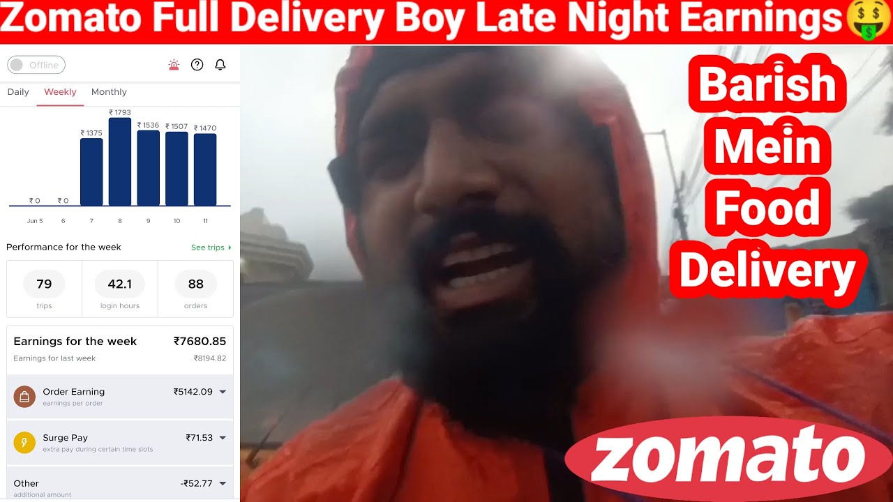 Zomato Delivery करते हुए खतरनाक बारिश होगई🤦 Sunday Late Night Duty ...