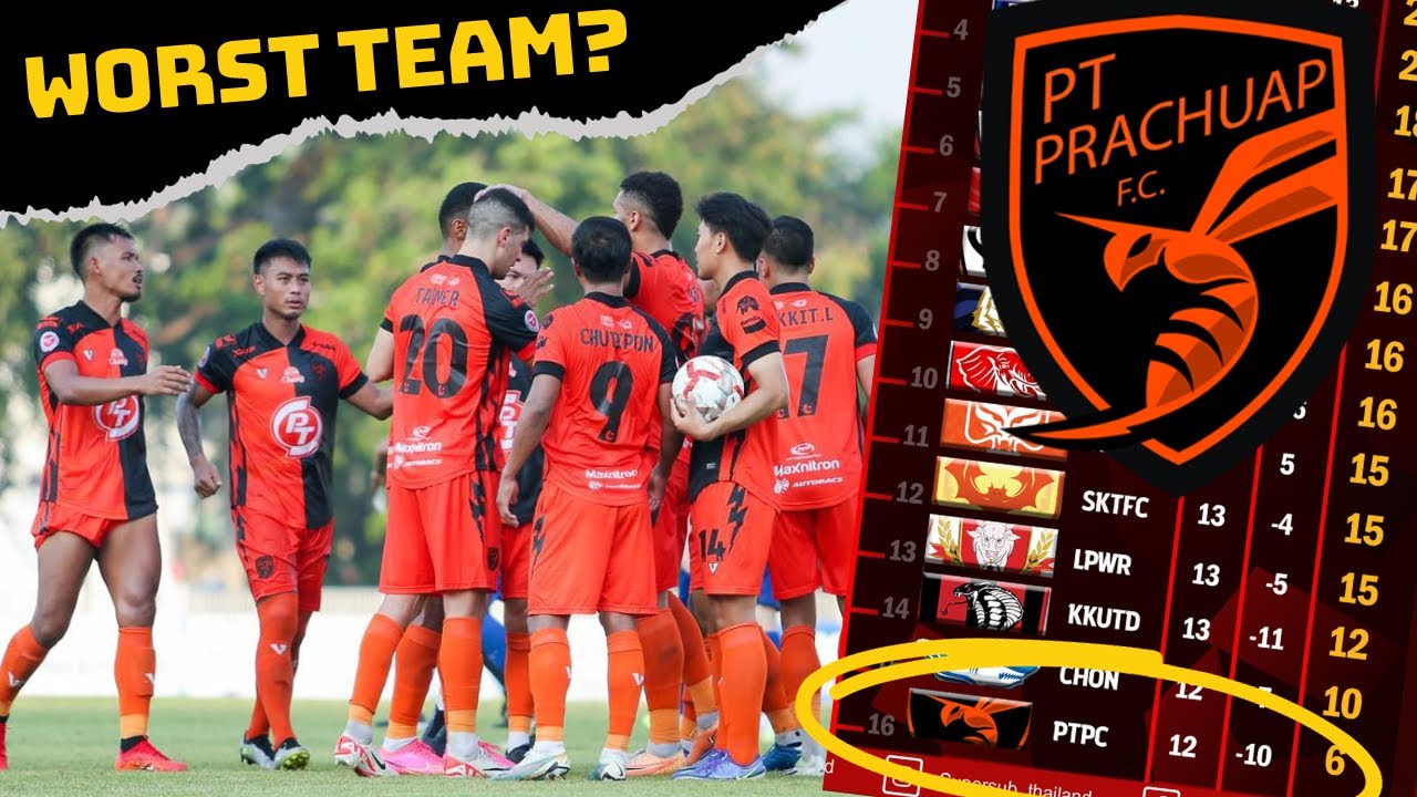 I Watched the WORST Football Team in Thai League 1 - PT Prachuap 2023/24 - YouTube