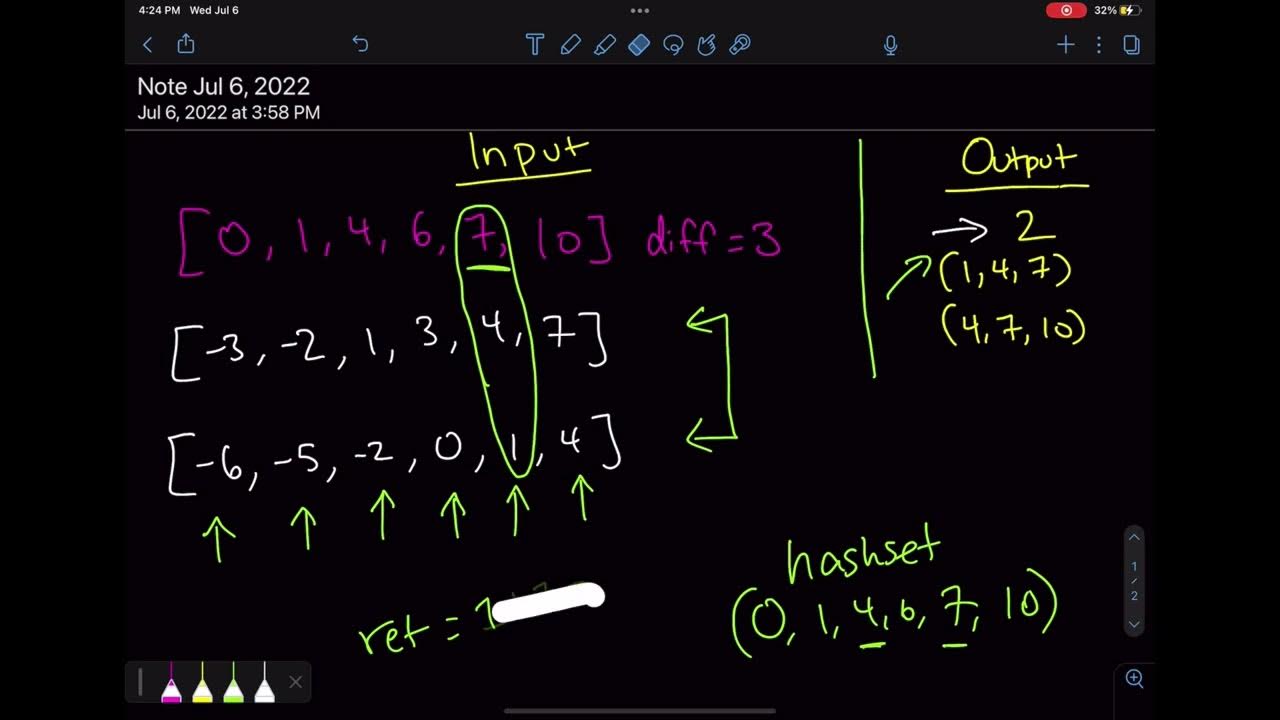 Leetcode 2367 Number Of Arithmetic Triplets New Youtube