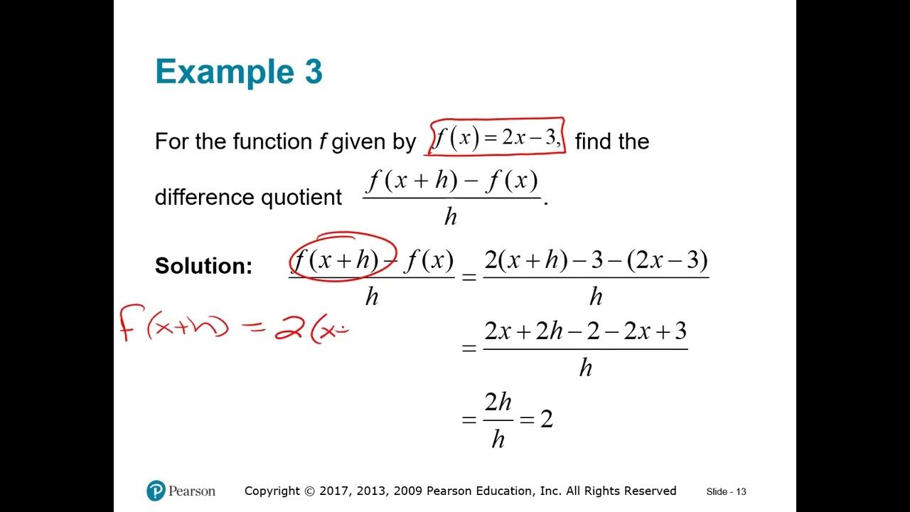 The Algebra of Functions - YouTube