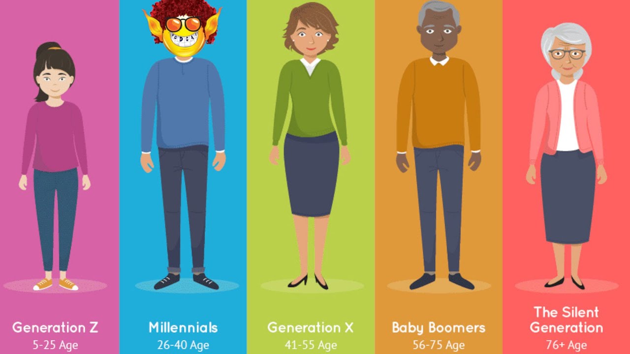 The Baby Boomer Cut-Off and Resilience of Millennials - DCW Clips - YouTube