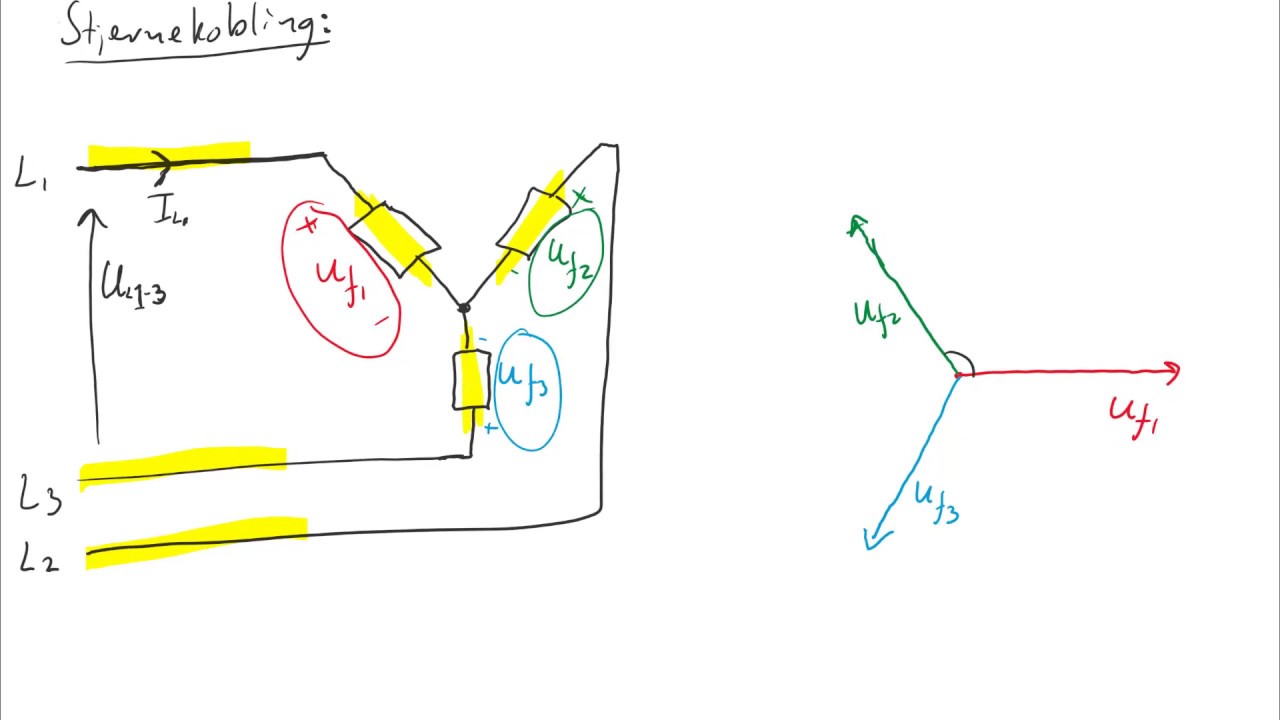 Trefasekoblinger: Stjernekobling - YouTube