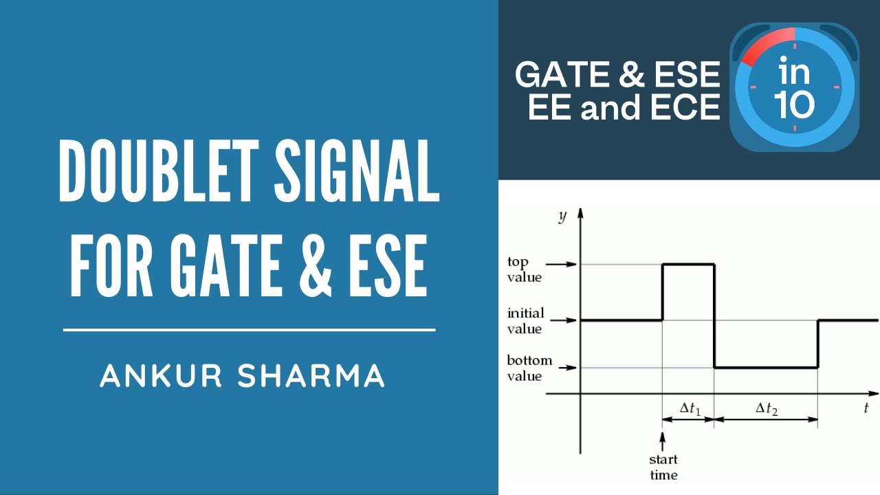 Doublet Signal for GATE & ESE I Signals & System by Ankur Sharma Sir ...