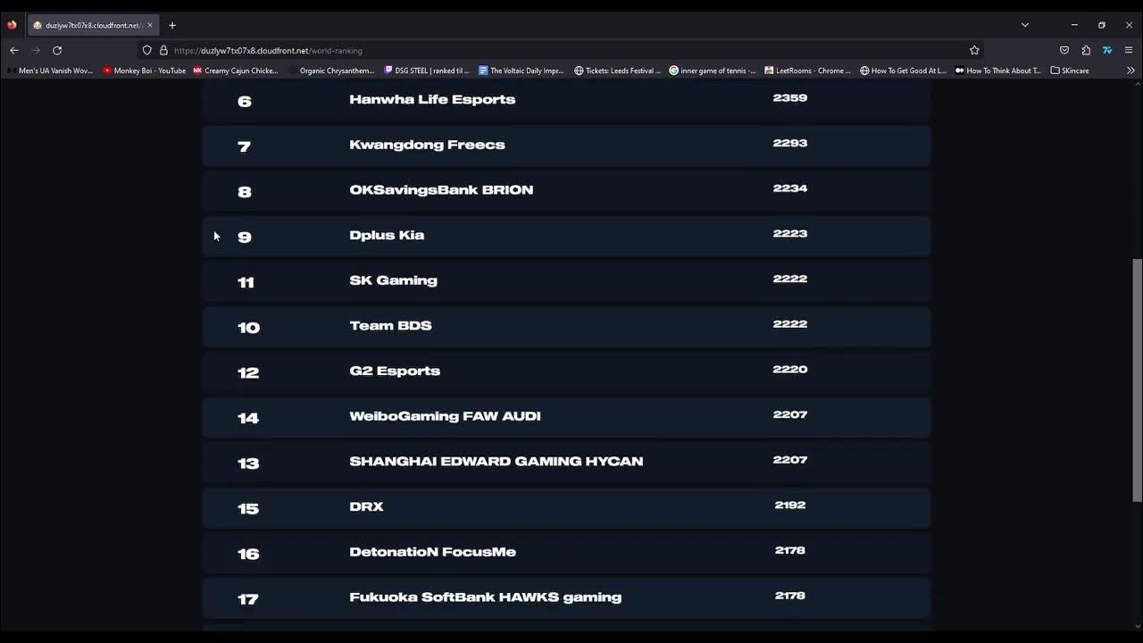 PoroRank Devpost Submission - YouTube