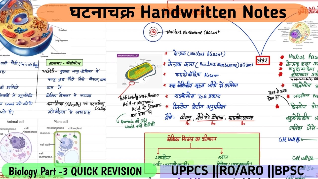 घटनाचक्र पूर्वावलोकन Handwritten Notes || cell कोशिका || Biology For ...