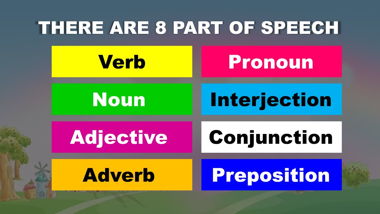 Parts Of Speech | Big Boss | Grammar | English Grammar | America | # ...