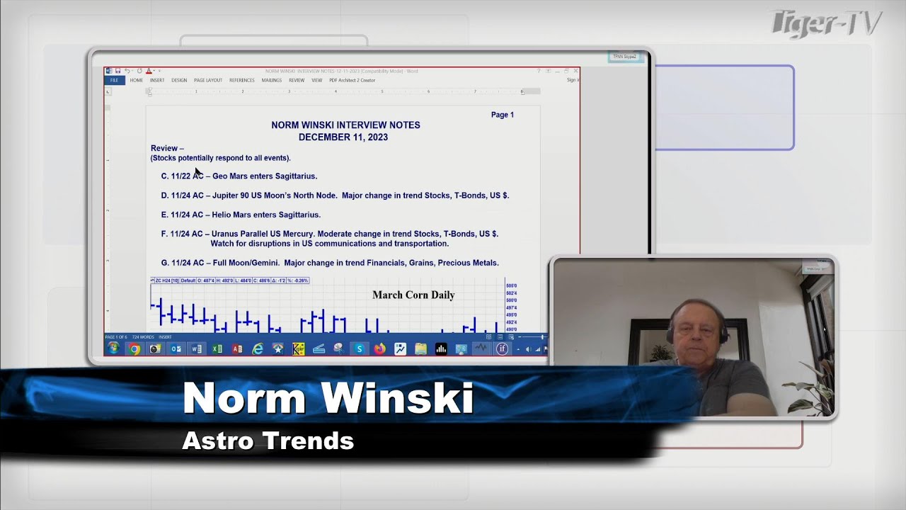 December 11th, Trade What You See with Larry Pesavento on TFNN - 2023 - YouTube