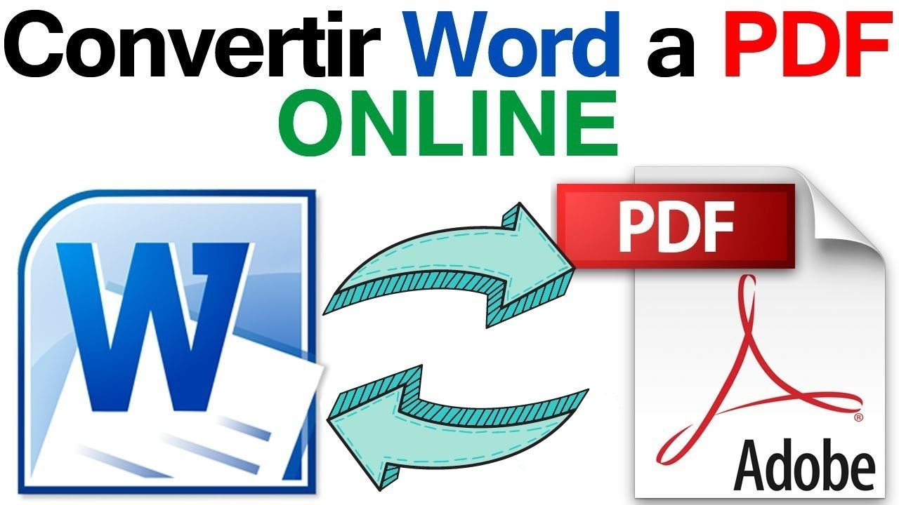 Convertir Word A Pdf Sin Programas Como Pasar De WORD A Pdf Como convertir-word-a-pdf-sin-programas-como-pasar-de-word-a-pdf-como