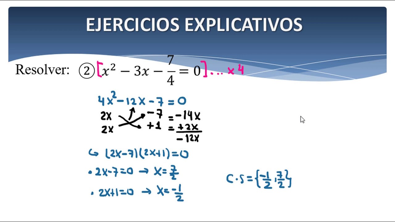 Matemática Para Los Negocios I Ecuaciones Cuadráticas Youtube