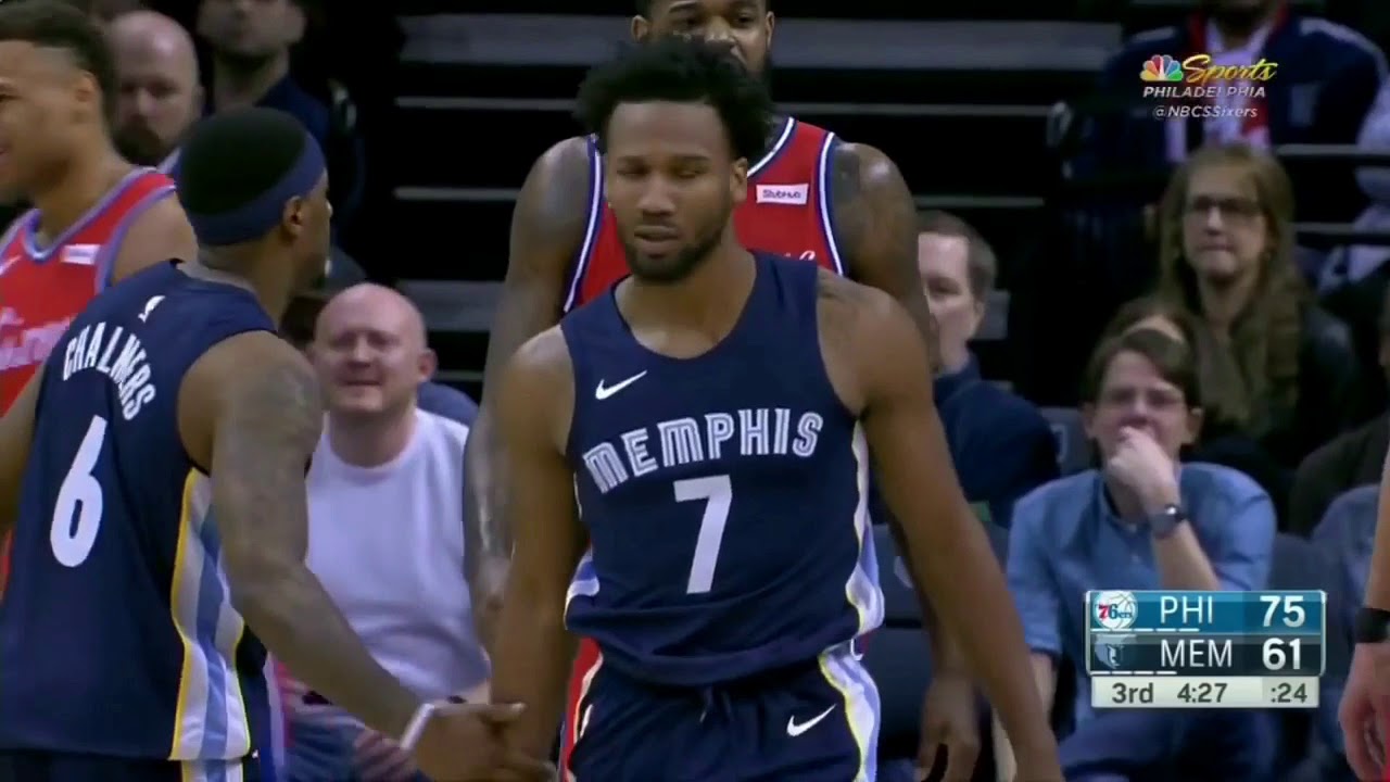 NBA Ejections of the 2017-2018 season - YouTube