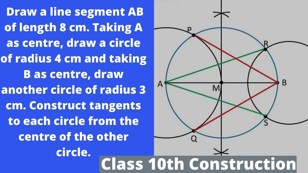 Draw a line segment AB of length 8 cm.Taking A as centre, draw a circle ...