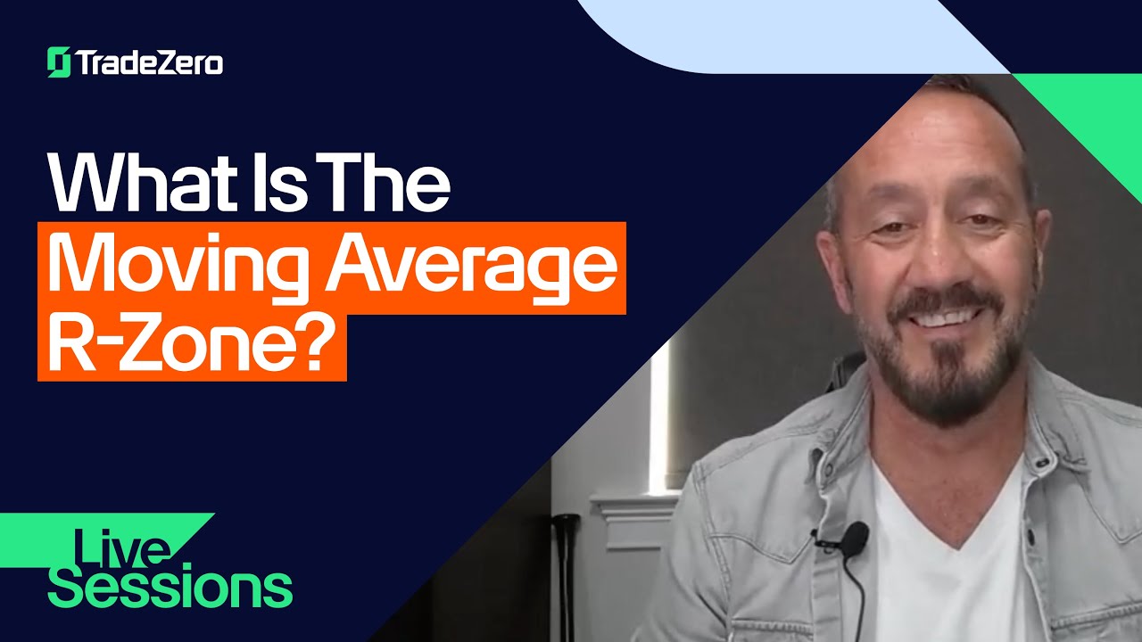 What is the Moving Average R-Zone? - YouTube