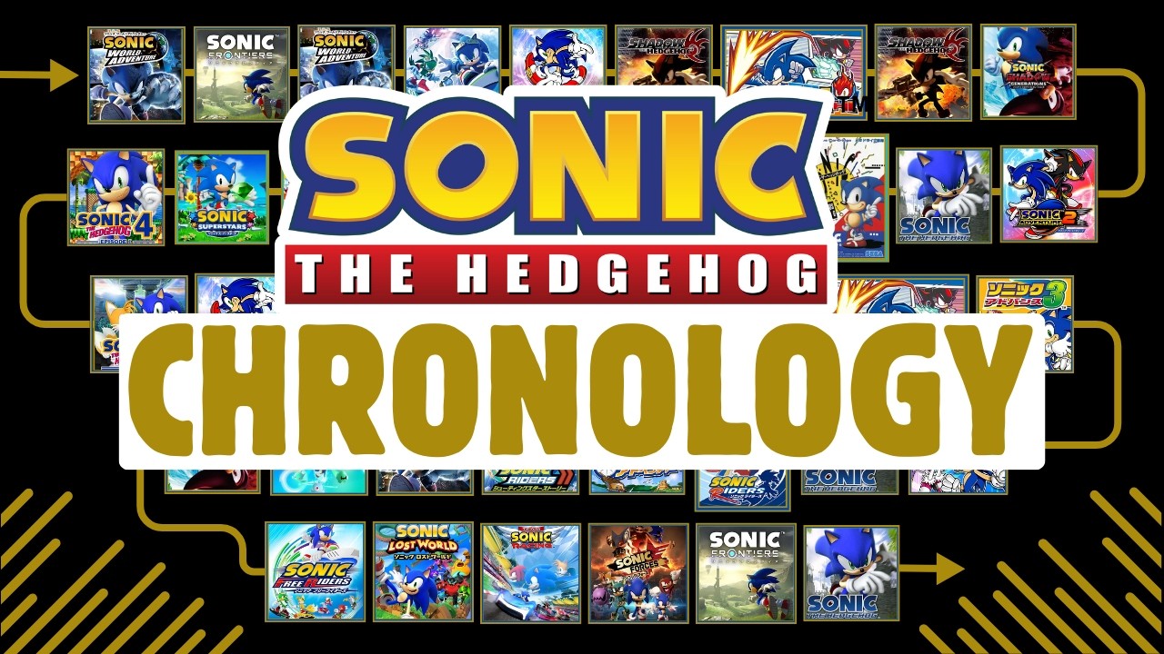 All of Sonic's Time Line and entire Lore Explained in Chronological ...