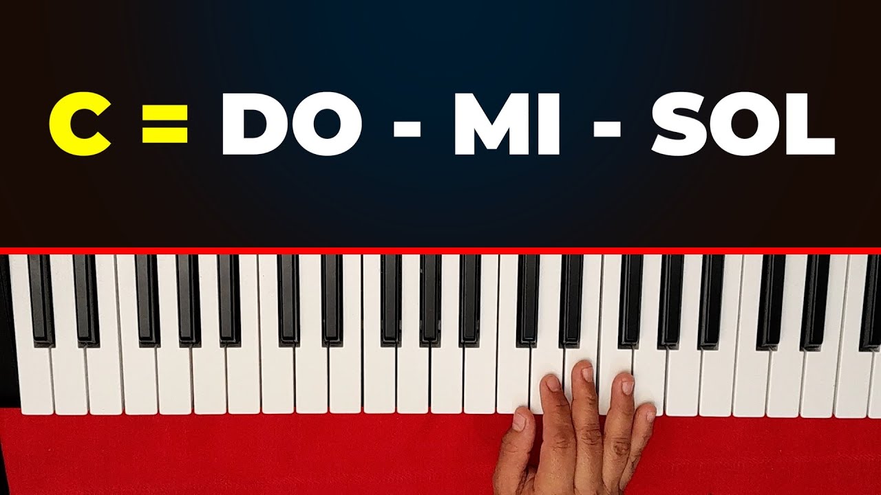 Venimos ante ti Señor acordes y melodia piano tutorial - YouTube