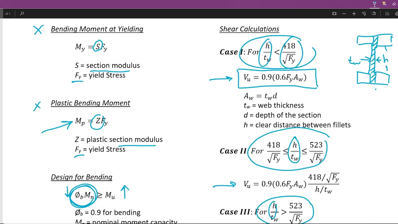 Week 12 Lesson Video 5 Steel Equation Sheet - YouTube