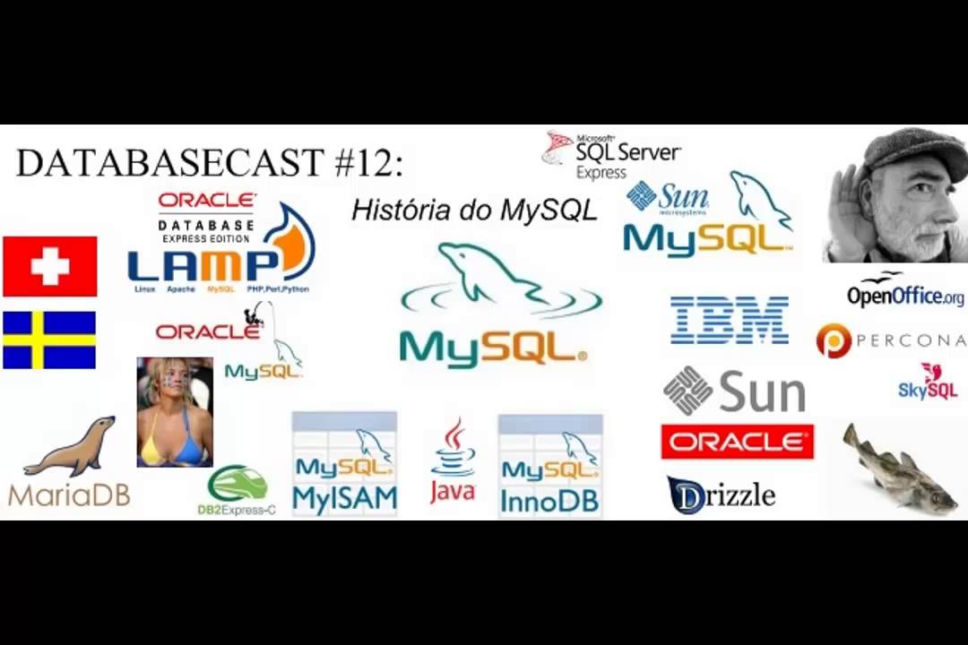 DatabaseCast 12: História do MySQL - YouTube