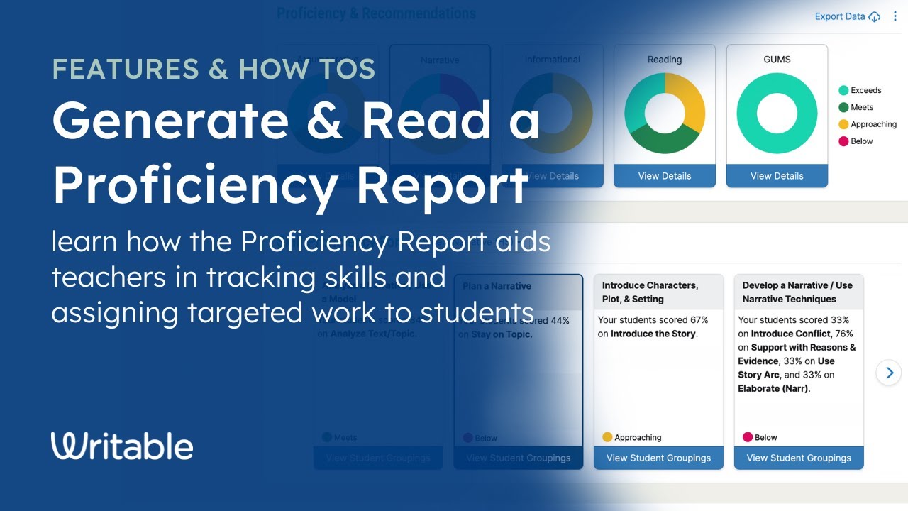 How To Generate & Read a Proficiency Report - YouTube