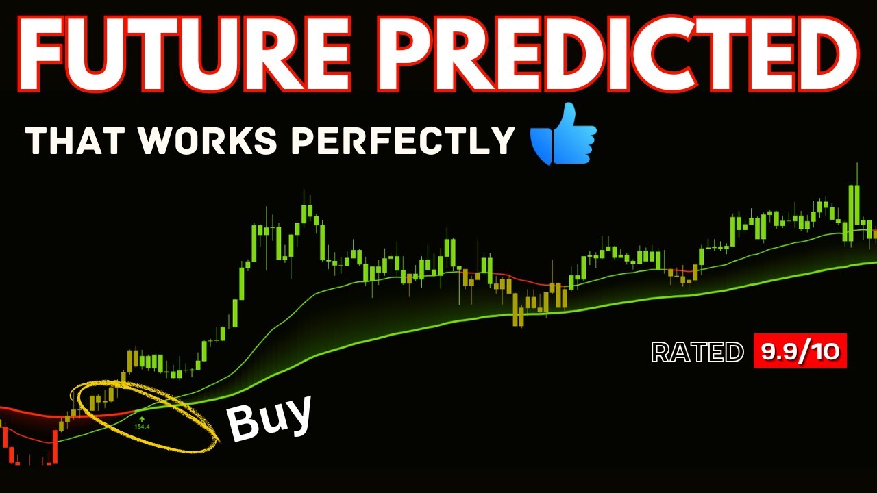 I Tested 5 TRADINGVIEW Indicators and Found the BEST One (RATED 9.9/1O ...