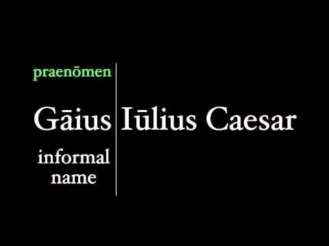 Roman Names