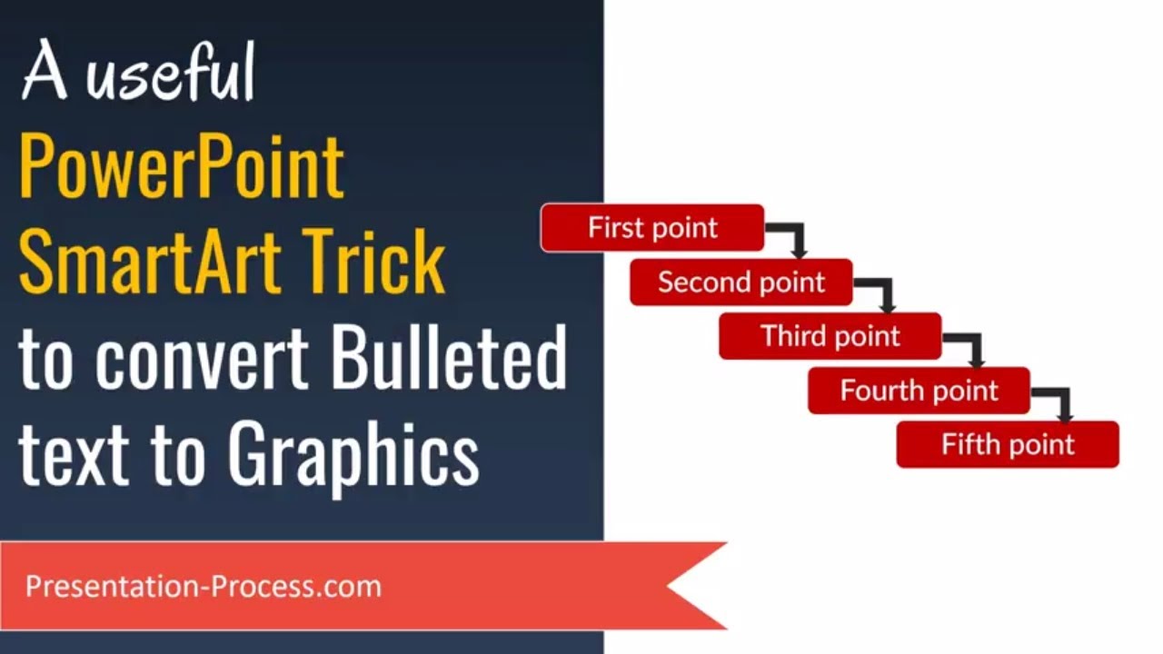 PowerPoint Trick To Convert Text To Graphics Creative SmartArt Ideas PowerPoint Trick To Convert Text To Graphics Creative SmartArt Ideas