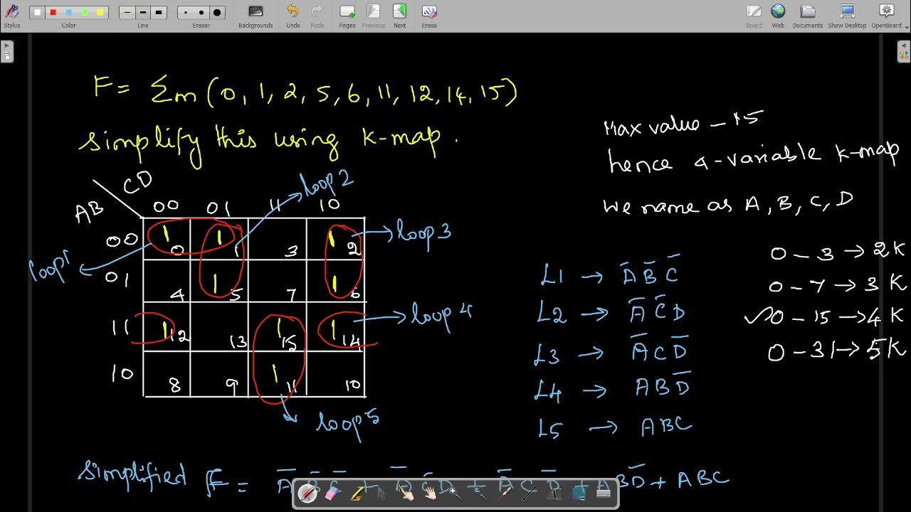 Simplification of Boolean function using 4 variable K map - YouTube