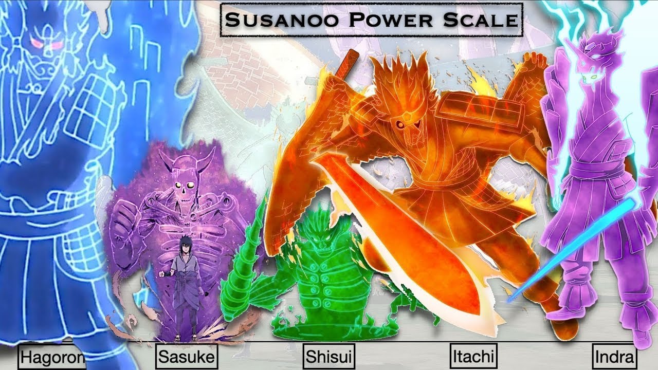 All Susanoo Power Levels (scale) - YouTube