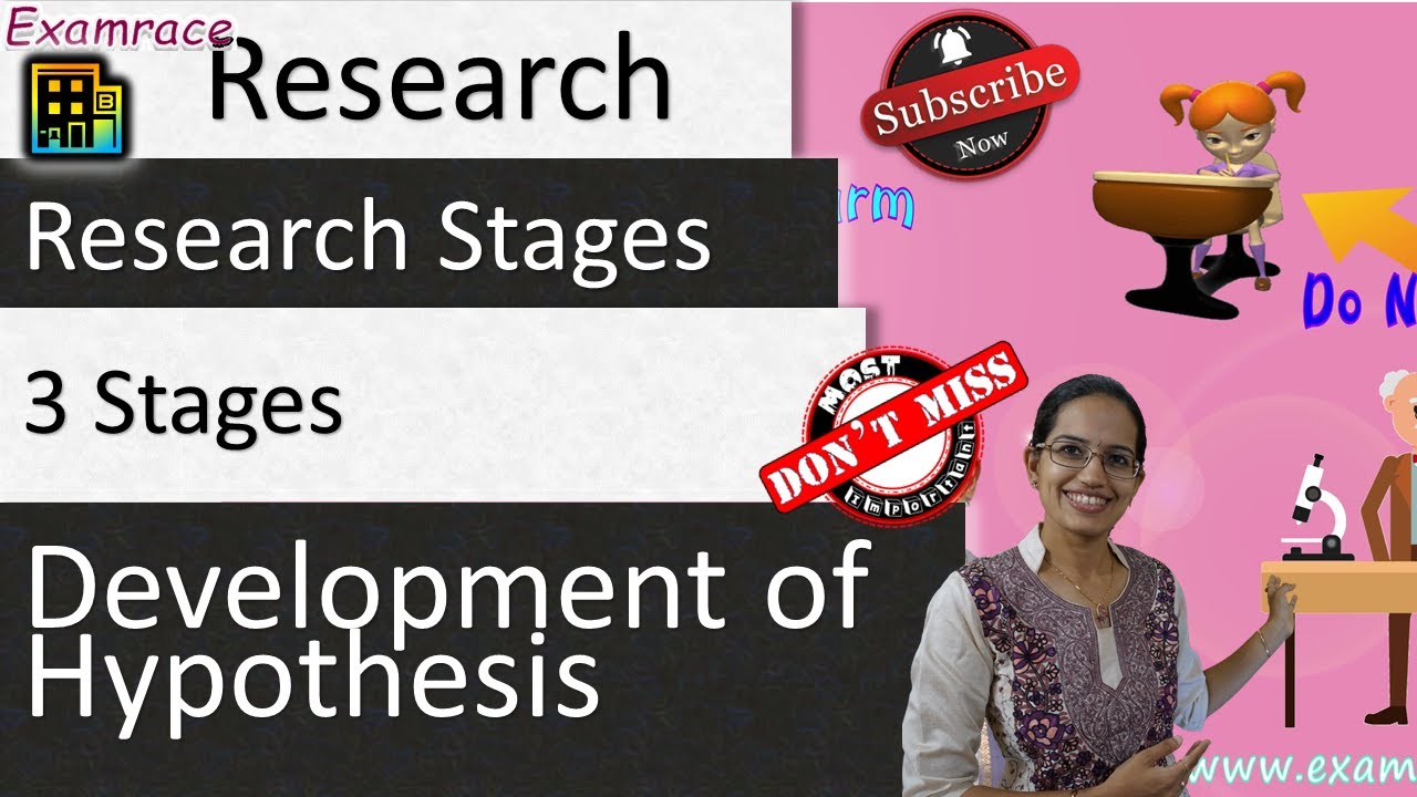 Development of Hypothesis: 3 Stages (Research Methodology) - Dr ...