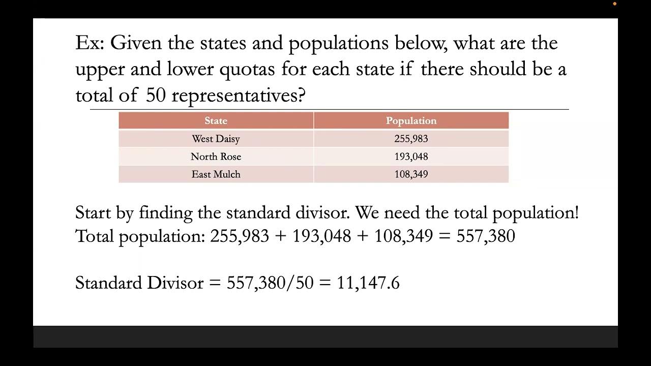Find the Lower and Upper Quotas given a Population (for Apportionments ...