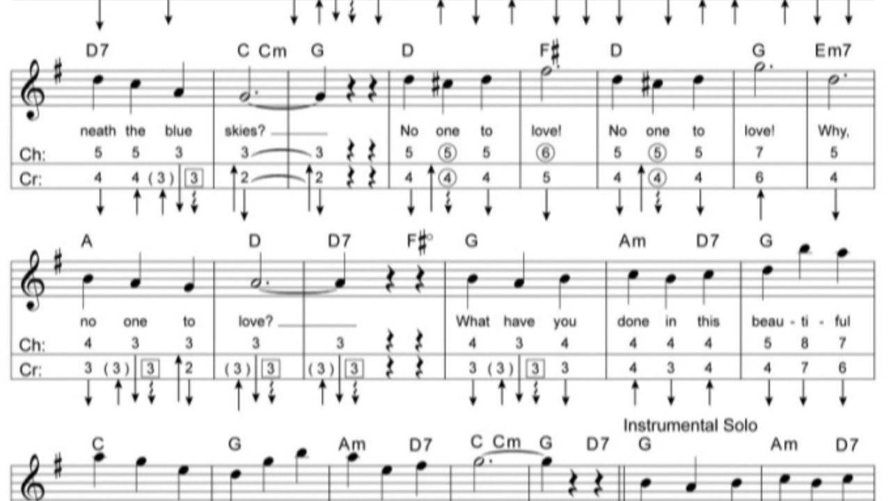 Music copyists - Sheet music - original author's edition - 02 - YouTube