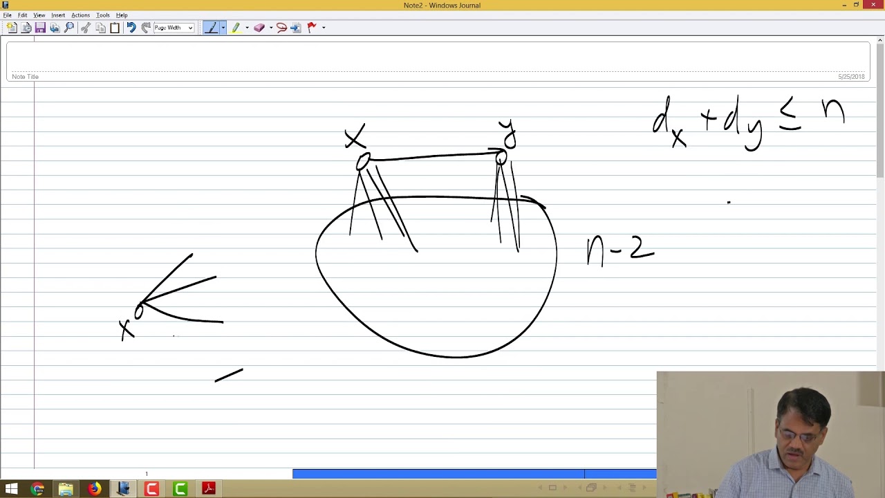 Lec32 Turan’s and Madrur’s theorem Part 1 - YouTube