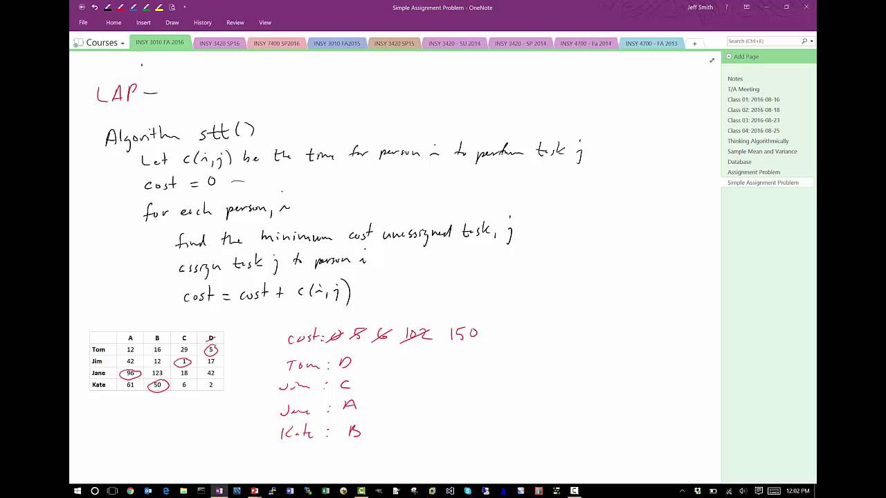 08 Assignment Problem - YouTube