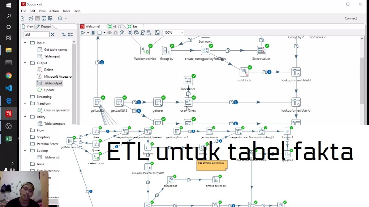 Extract Transform Load (ETL) di Pentaho Data Integration fact tabel sales - YouTube