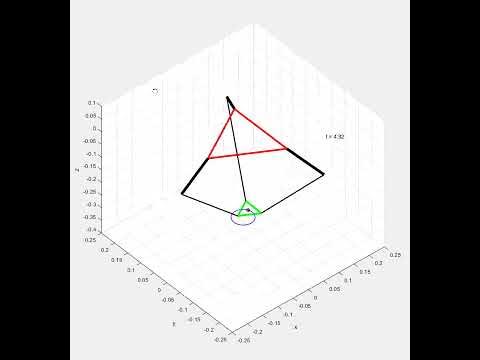 3R Delta Robot SImulation with Matlab - YouTube