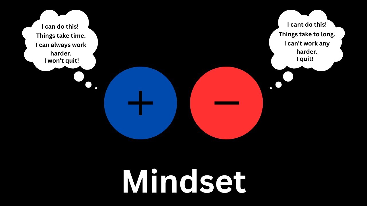 Mindset: The strongest influencer - YouTube