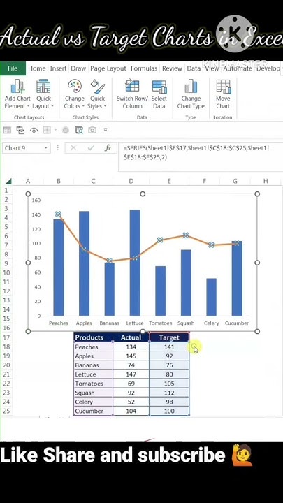How to Create an Actual vs Target Chart in Excel #Shorts - YouTube