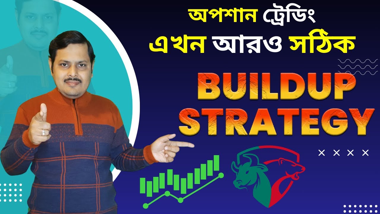 How to Trade using OI BUILDUP in Option Buying Strategy ? Long Buildup ...