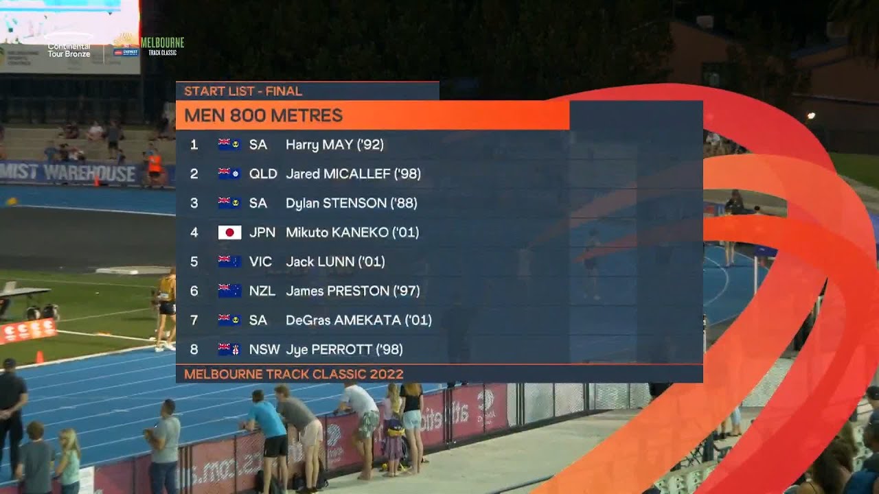 Men 800 Metres Race 1 Open Finals 2022 Melbourne Track Classic - YouTube