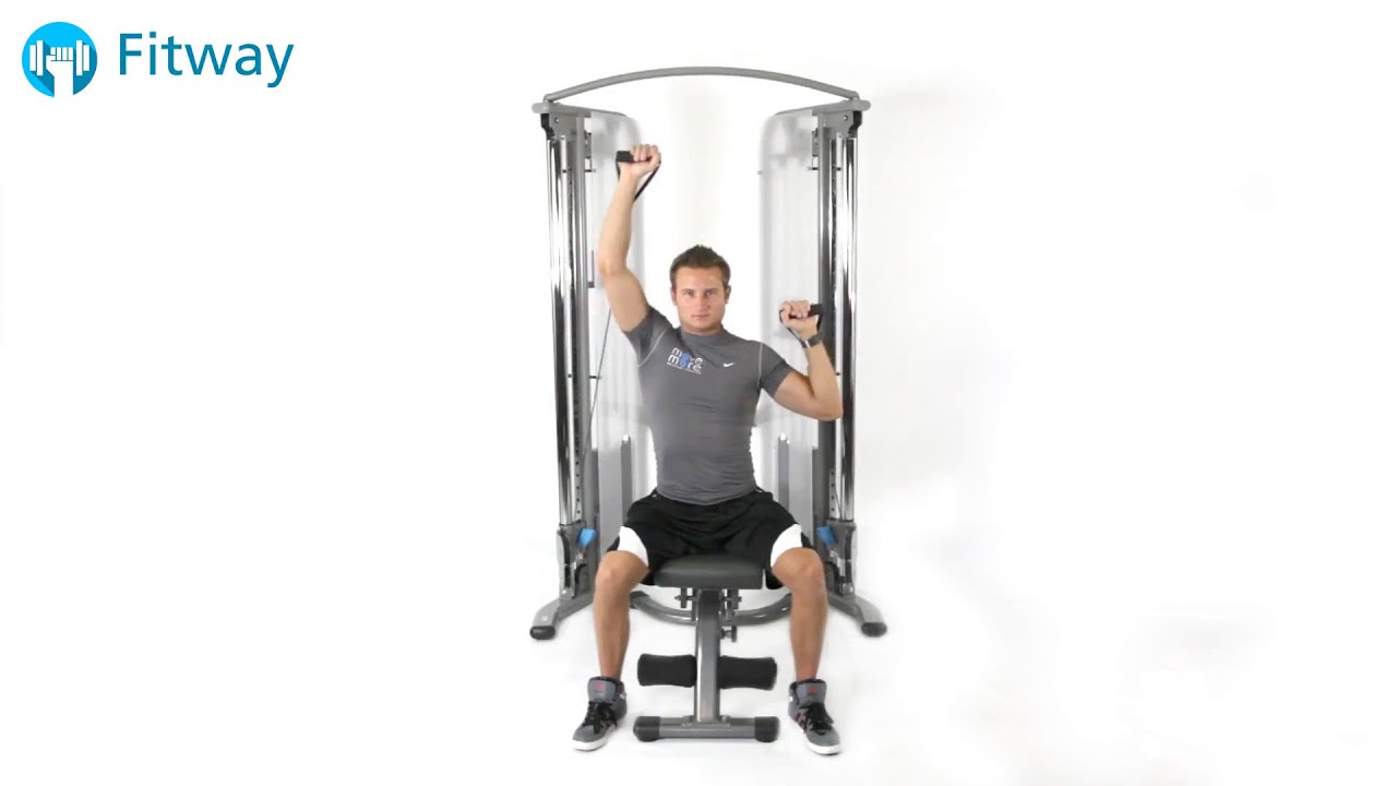 How To Do: Cable Shoulder Press - Military Seated Individual Handles ...