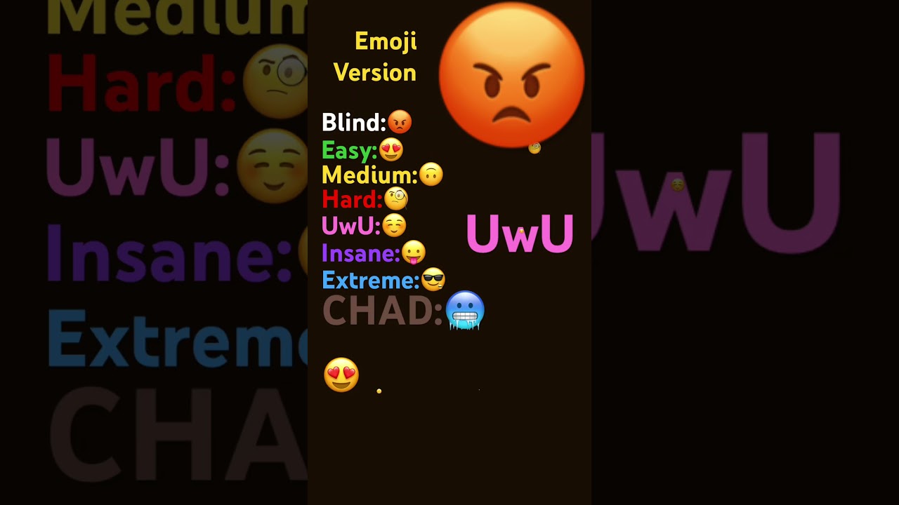 Uwu Emoji Shy Uwu Shy Sticker Shy Uwu Shy Blush Discover & Share