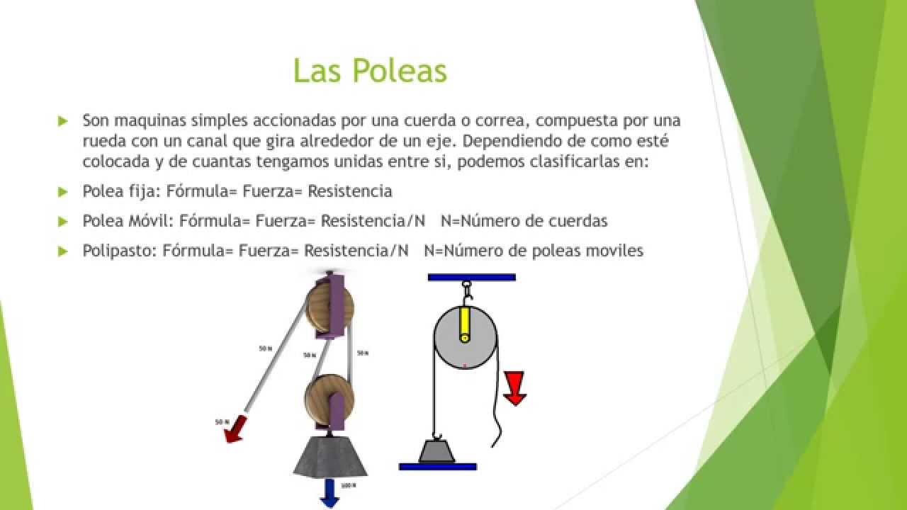 Poleas y Palancas - YouTube