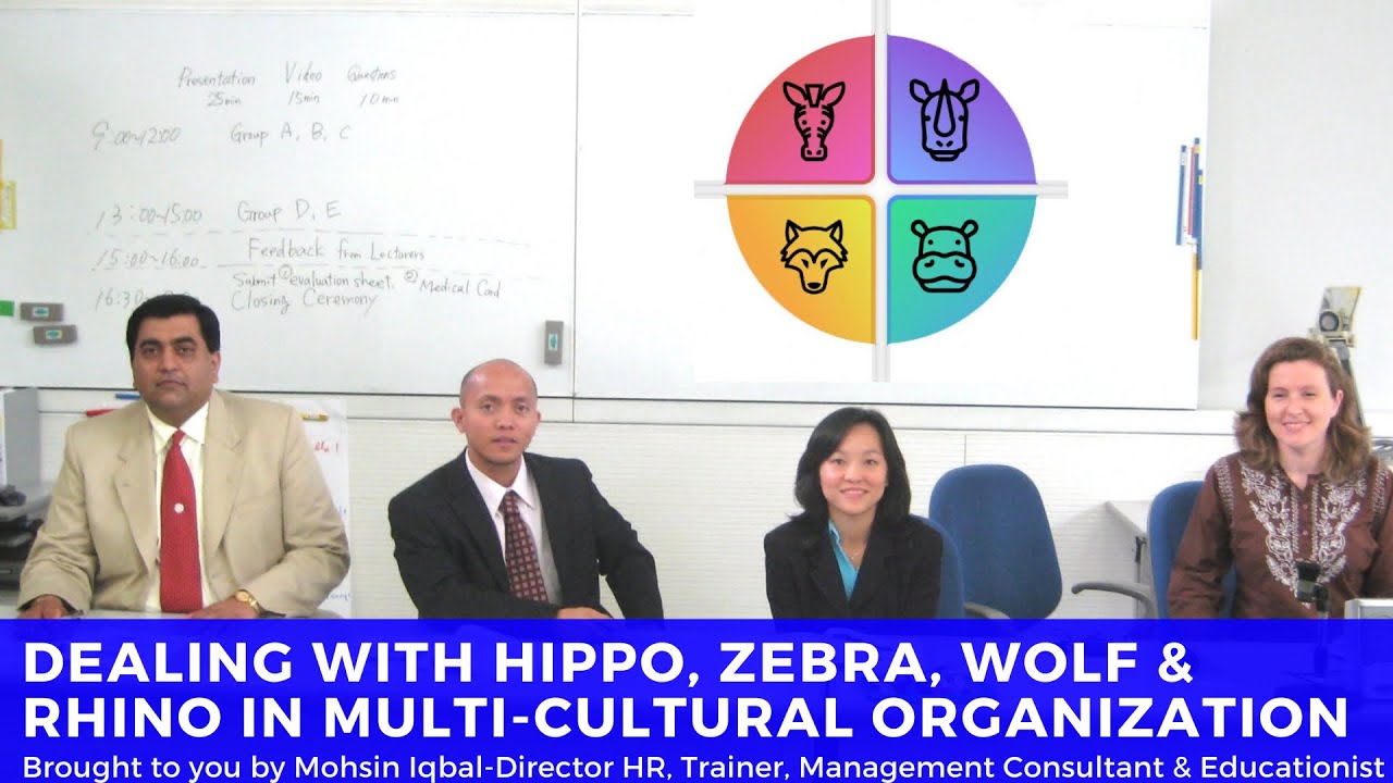 Dealing with Hippo, Zebra, Wolf & Rhino in multi-cultural organization ...