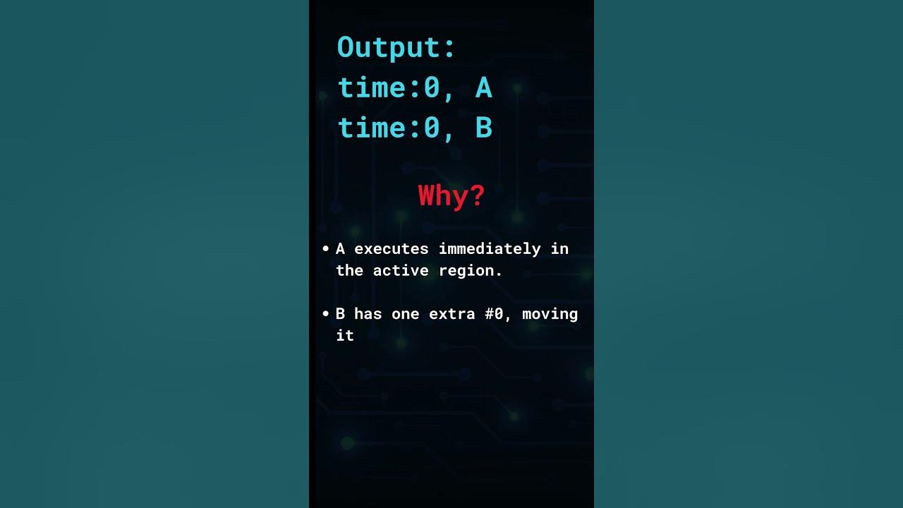 📌 "SystemVerilog Fork-Join Tricky Question 🔥 Can You Solve This?" - YouTube